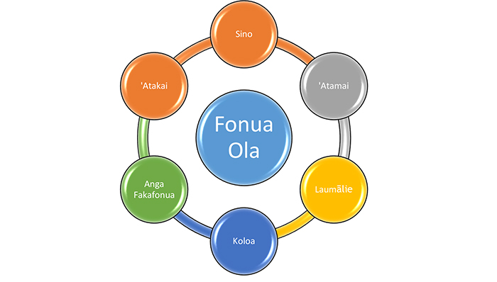 December a month of reminiscing and loving one another, says community ...